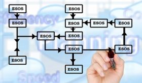 ESOS Lead Assessor - Energy Managers Association